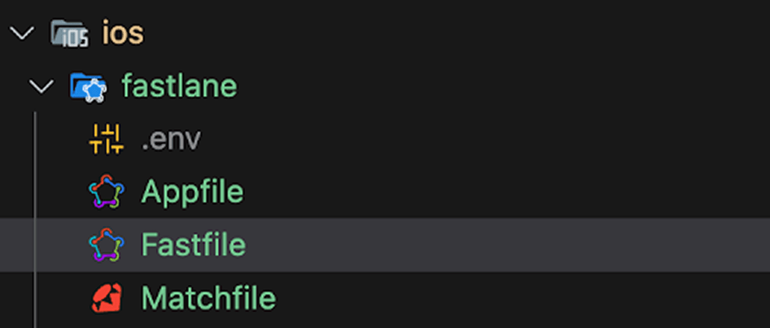 Fastlane Setup Guide for iOS TestFlight Deployment - Flutter App ...