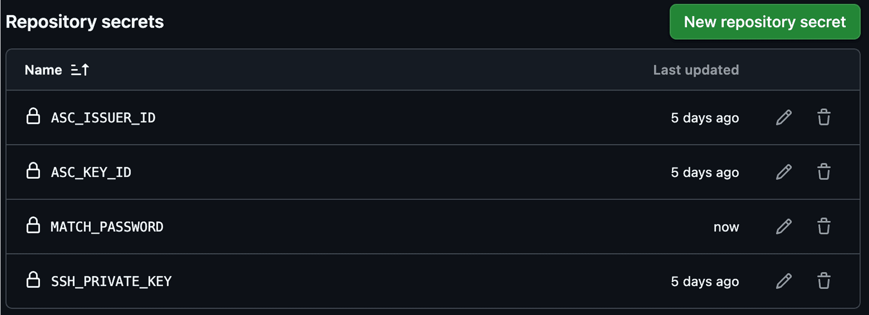 GitHub Actions Integration for iOS TestFlight Deployment - Flutter App ...